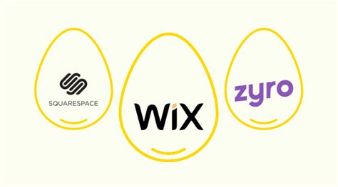 how to create a wix website in 9 simple steps 2024 guide