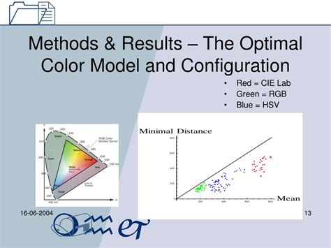 Ppt Optimal Color Representation Of Multi Spectral Data Powerpoint