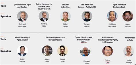 Agile DevOps Day Persistent Systems