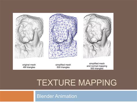 Texture Mapping Overview Pptx