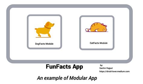 Funfacts An Example Of Modular Architecture
