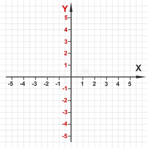 Cartesian Coordinate System Template Perpendicular X And Y Axises Lines With Arrows