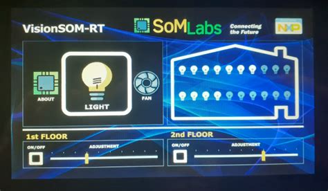 VisionSOM RT HMI Demo SomLabs Wiki