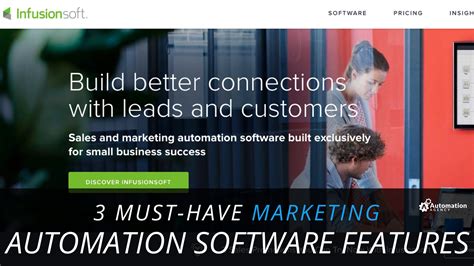3 Must Have Marketing Automation Software Features