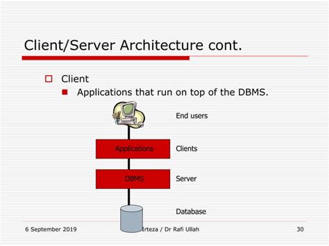 Lesson02 Database System Architecture Ppt Databases Computer