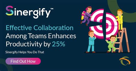 Sandeep S On Linkedin Improved Communication Collaboration And Transparency Between Salesforce…