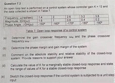 solved question 7 2 an open loop test is performed on a