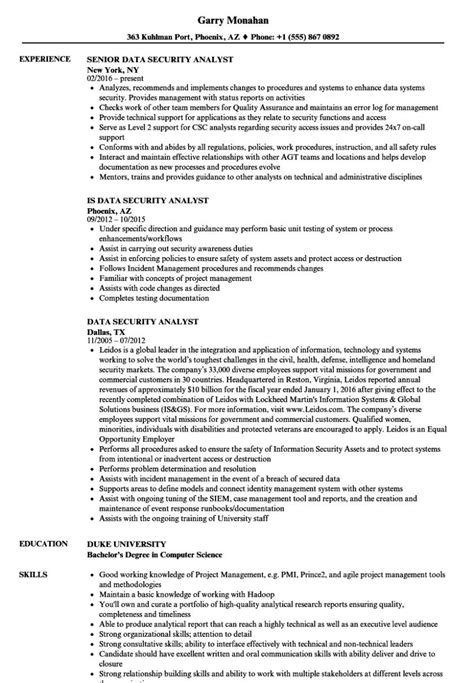 Coding Projects For Resume Abilify14