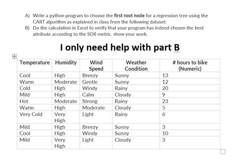 Solved A Write A Python Program To Choose The First Root Node For A