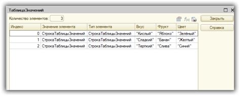 Таблица значений в 1С 8 3 примеры работы методы лайфхаки