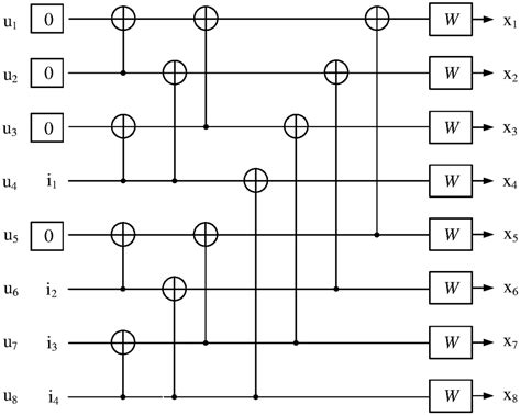 A Polar Code Decoding Method And Device Eureka Patsnap