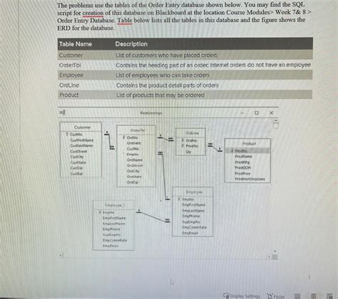 Solved The Problems Use The Tables Of The Order Entry