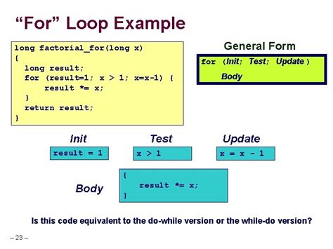 Controlling Program Flow Control Flow Computers Execute Instructions
