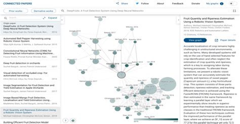 Connected Papers 14 Graph Based Visualization Download Scientific Diagram