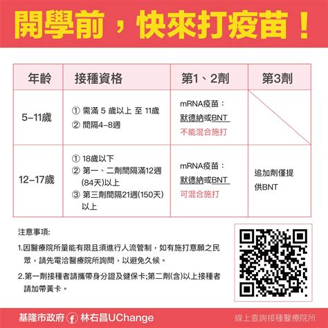 基隆市政府教育處－防疫專區－基隆市校園防疫開學措施及小提醒