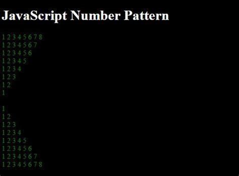 Nimisha Kr On Linkedin 100daysofcodechallenge Html Css Javascript