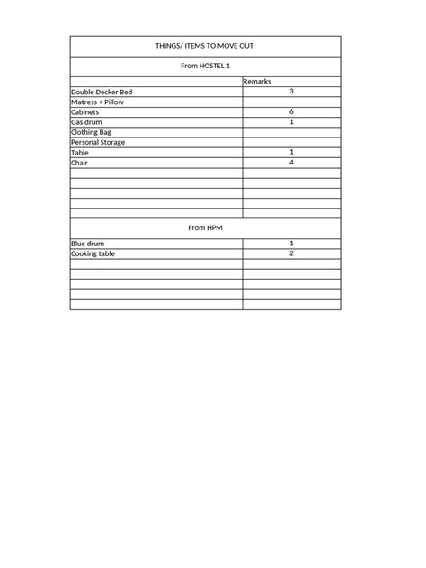 Things Items To Move Out Pdf