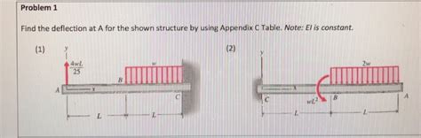 Solved Problem 1 Find The Deflection At A For The Shown Chegg Com