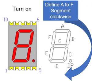 Whats LED Display LED Vs MiniLED Vs MicroLED OPTO PLUS LED