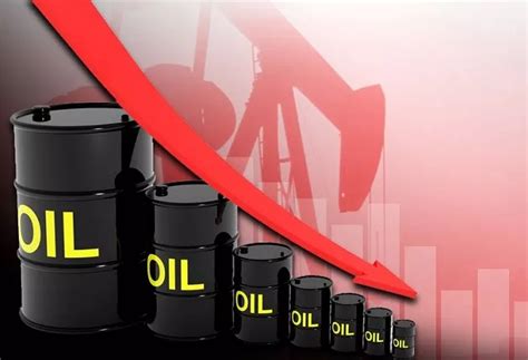 Oil Price Index Live Chart Today September 25