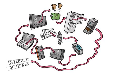 Top 10 Expectations For Spatial Computing