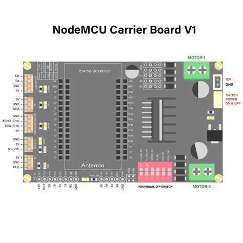 All In One Esp32 Carrier Board With Integrated Motor Driver And Power