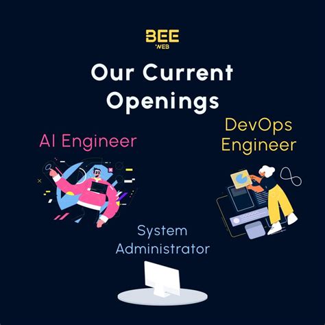 Hiring Devops Ai Systemadmin Beeweb