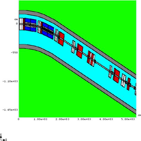 Figure 1 From A Lex Based Mad Parser And Its Applications Semantic