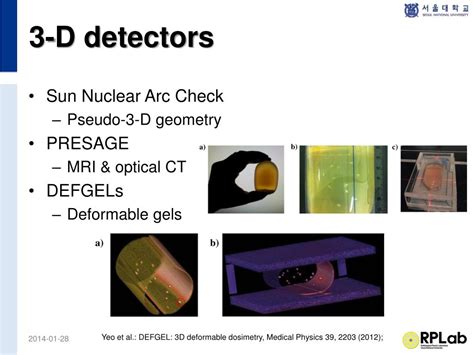 Ppt Small Field Dosimetry Megavoltage Range Powerpoint Presentation Free Download Id 1586682