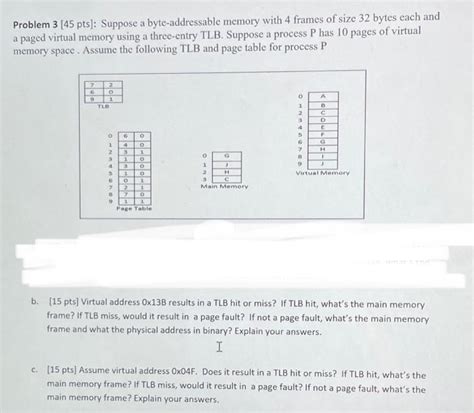 Solved Problem 3 [45 Pts] Suppose A Byte Addressable Memory