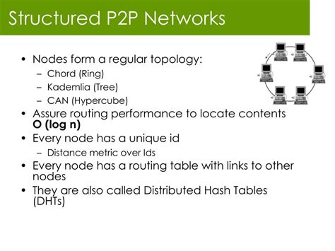 Ppt P2p Networks Introduction Powerpoint Presentation Free Download Id3917874