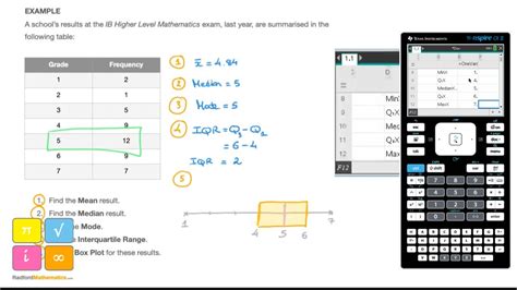 ti nspire cx frequency tables mean median mode lower and upper quartile iqr box plot youtube