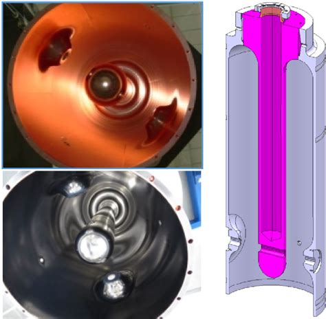 Figure 1 From Performance Analysis Of Superconducting Rf Cavities For The Cern Rare Isotope