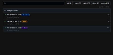 An Introduction To Playwright For Nodejs Appsignal Blog