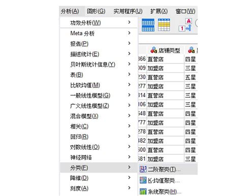 SPSS的K均值聚类分层聚类二阶聚类的区别 IBM SPSS Statistics 中文网站 SPSS的K均值聚类分层聚类二阶聚类的区别 IBM SPSS Statistics 中文网站