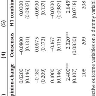The Carpenters Explain The Cladding To The Author On Right Note The Download Scientific