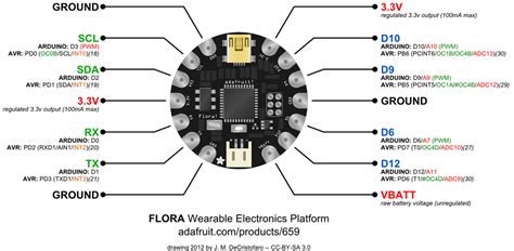 葉難 Adafruit穿戴式電子開發平台flora