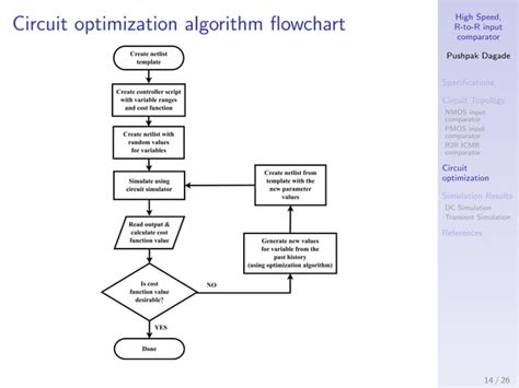 Design Of A High Speed Rail To Rail Input Cmos Comparator Pdf Computer Peripherals Computing