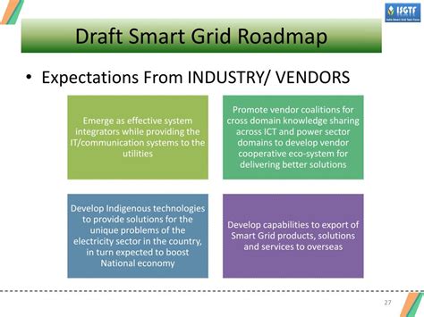 PPT Smart Grid Vision And Road Map For India PowerPoint Presentation ID