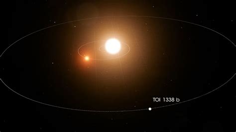 New York Teen Discovers New Planet While Interning With Nasa Abc News