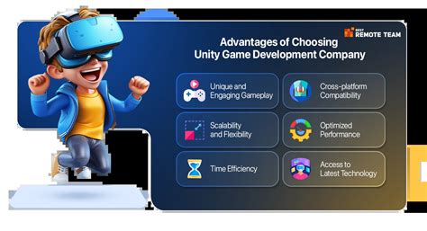 Top 10 Unity Game Development Companies Best Unity 3d Game Developers