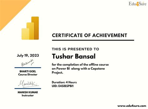 tushar bansal on linkedin powerbi dataanalytics certification