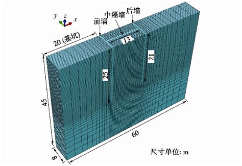 Mesh Of Finite Element Model Download Scientific Diagram