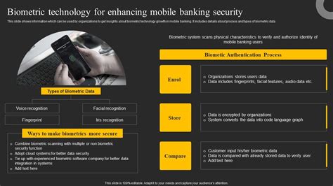 Biometric Technology For Enhancing Mobile Banking Security Ppt Model Graphics Pdf