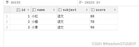 sql连接操作：内连接、右连接与左连接在查询中的应用 csdn博客