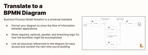 How To Get The Most Out Of Zapier Workflows For Your Team