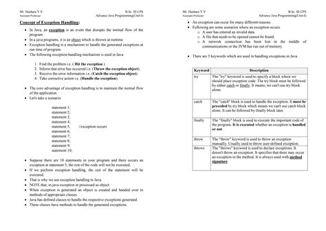 Bsc Iiivi Sem Advance Java Unit1 Exception Handling