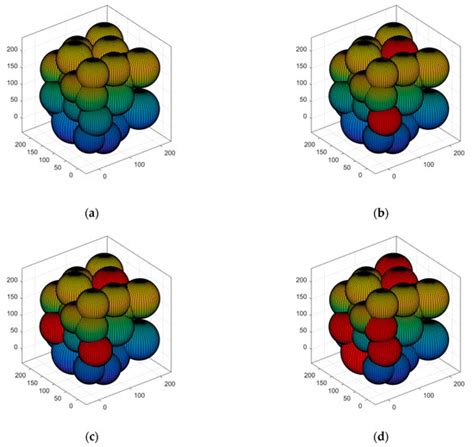 Vkece 3d Energy Efficient Coverage Enhancement In Three Dimensional