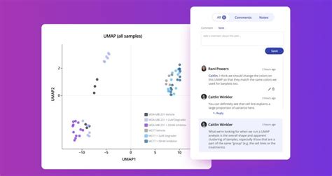 Pluto Bio On Linkedin Pluto Product Update