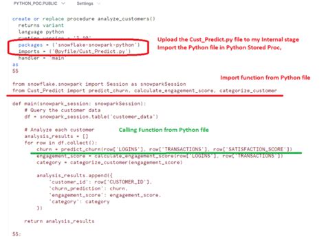 Logging Dbmsoutput In Snowflake Stored Procedures Cloudyard